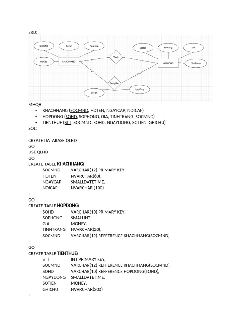 SQL Database for Rental Management | PDF | Teaching Methods & Materials | Technology & Engineering