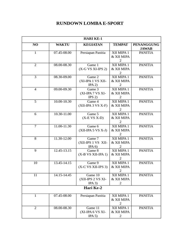 Rundown Lomba Esport | PDF