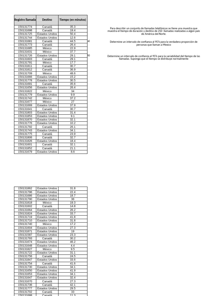 Ejercicio Extra IC Proporción y Desvest | PDF | Teoría de la estimación | Inferencia estadística