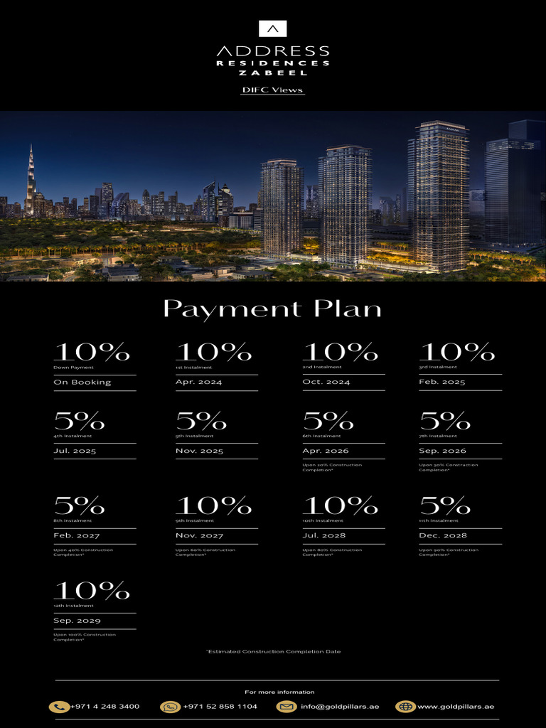 Address Residences Zabeel | PDF