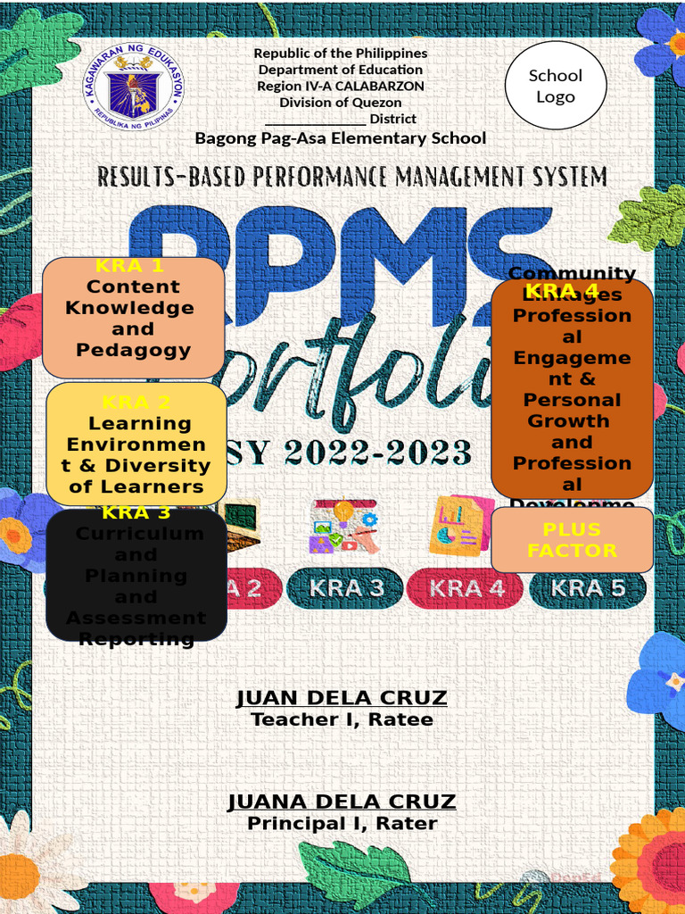 Ipcrf Estrella 2023-2024 | PDF | Learning | Educational Assessment