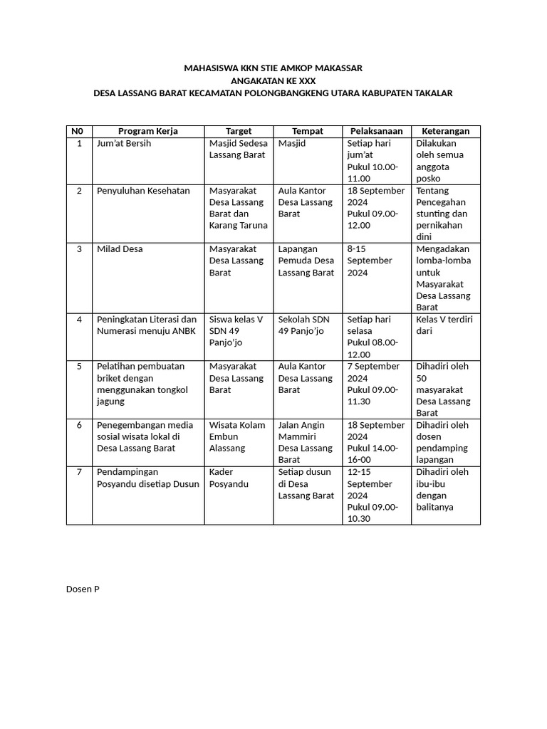 Rancangan Program Kerja | PDF