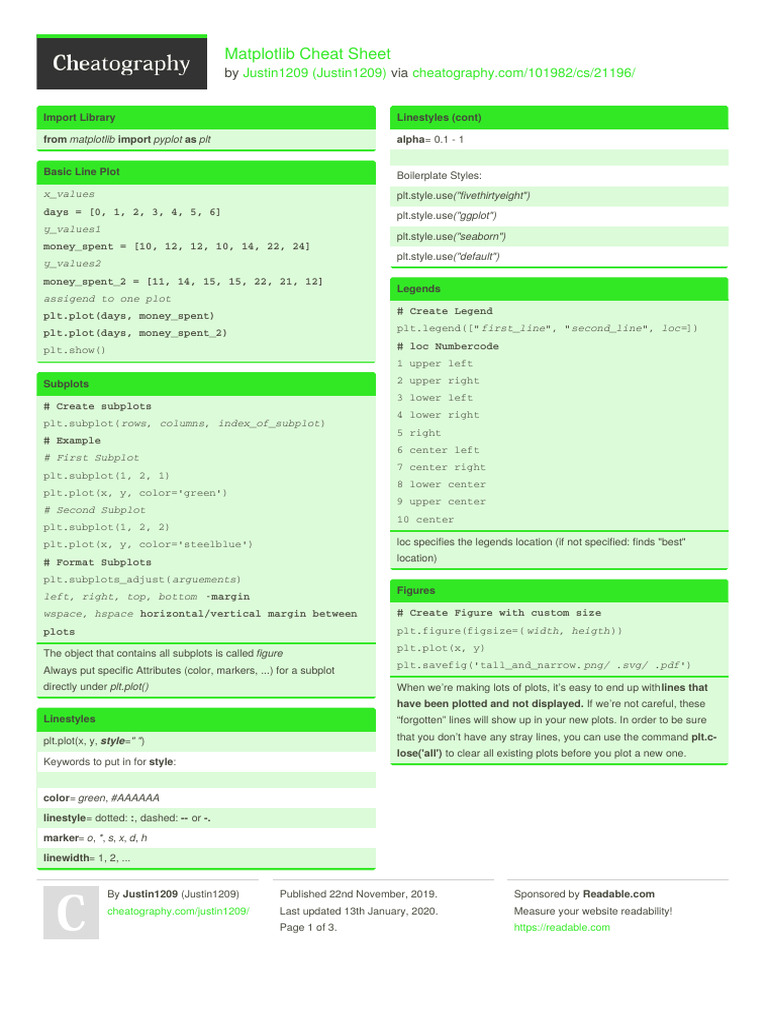 justin1209_matplotlib | PDF | Computing | Computer Programming justin1209_matplotlib | PDF | Computing | Computer Programming
