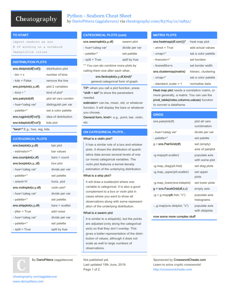 Python Seaborn Cheat Sheet Guide | PDF | Applied Mathematics