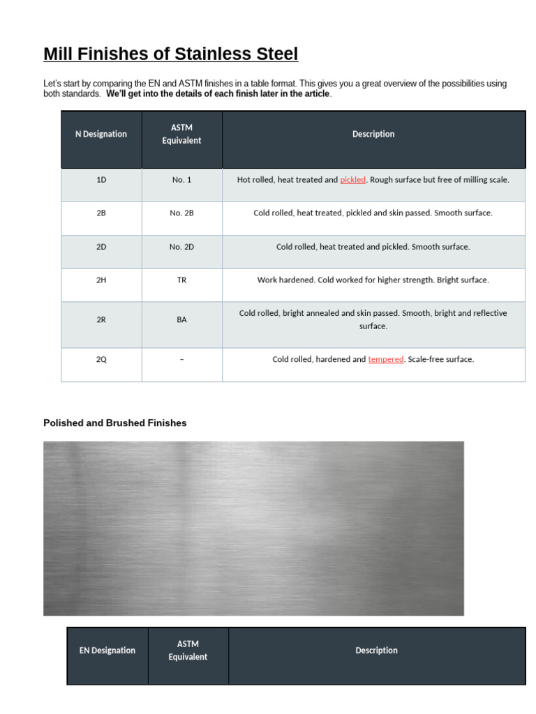 Stainless Steel Mill Finishes Guide | PDF