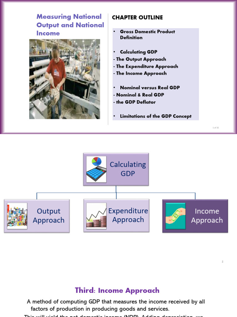 lecture 3 | PDF | Gross Domestic Product | Measures Of National Income ...