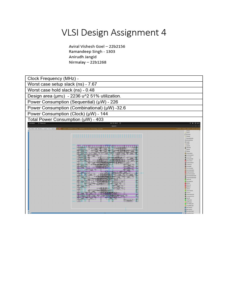 VLSI Design Assignment 4 | PDF | Science & Mathematics | Computers