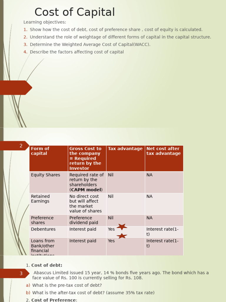 Cost of capital | PDF | Cost Of Capital | Financial Services
