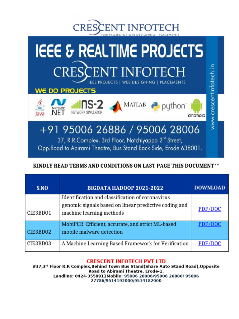 2023 - 2024 - Full Ieee Title List | PDF | Machine Learning | Internet Of Things