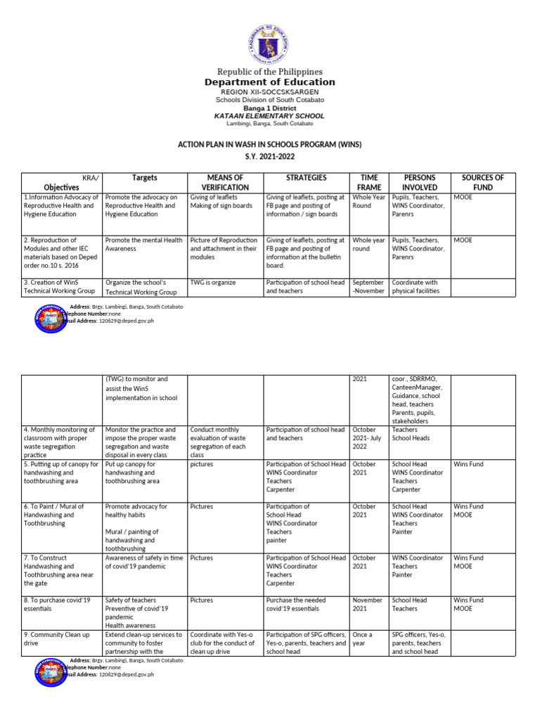 Action Plan in Wins 2021 2022 | PDF