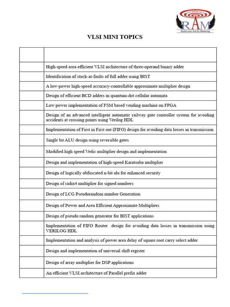 VLSI Mini Topics | PDF