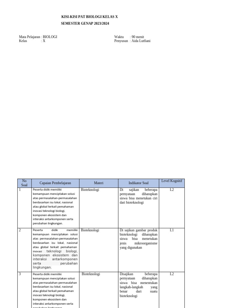 Kisi-Kisi Pat Biologi Kelas X Genap 2024 | PDF | Komputer