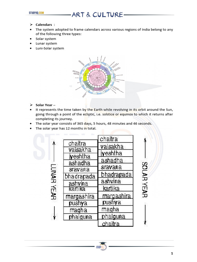 Calendars | PDF