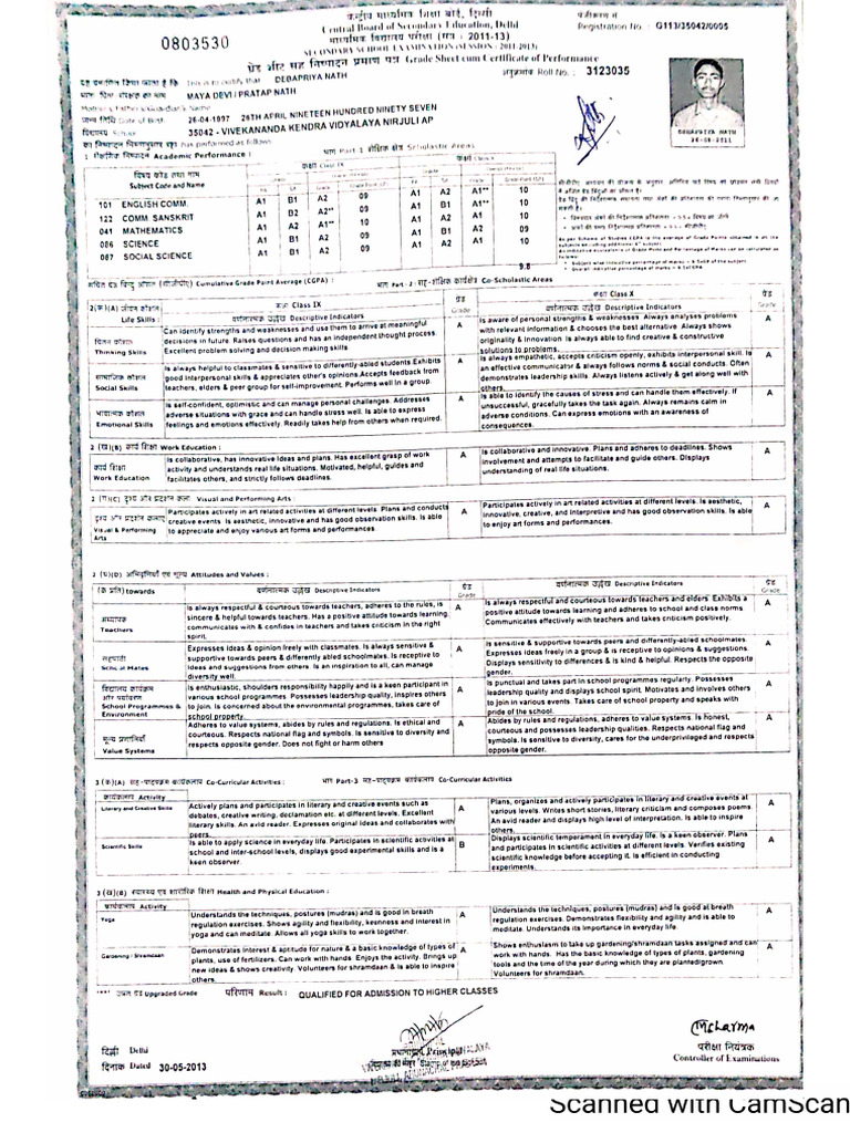 10 Certificate - 3 | PDF