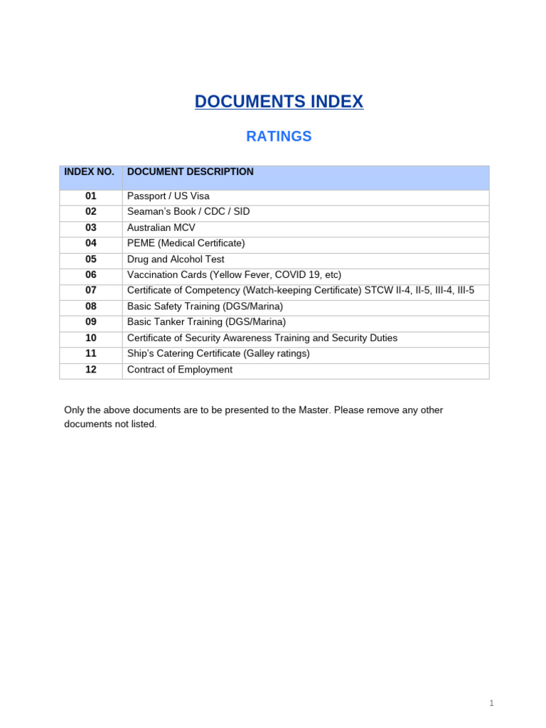 Documents Index - Ratings | PDF