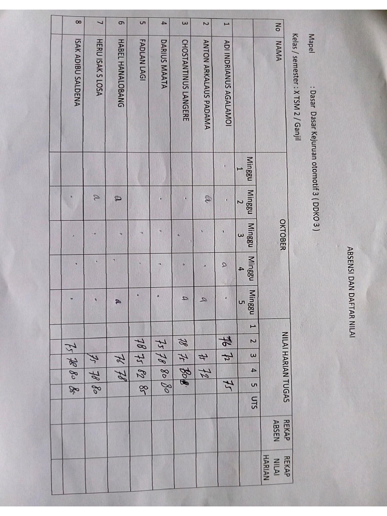 Rekap Nilai TBSM 2 | PDF
