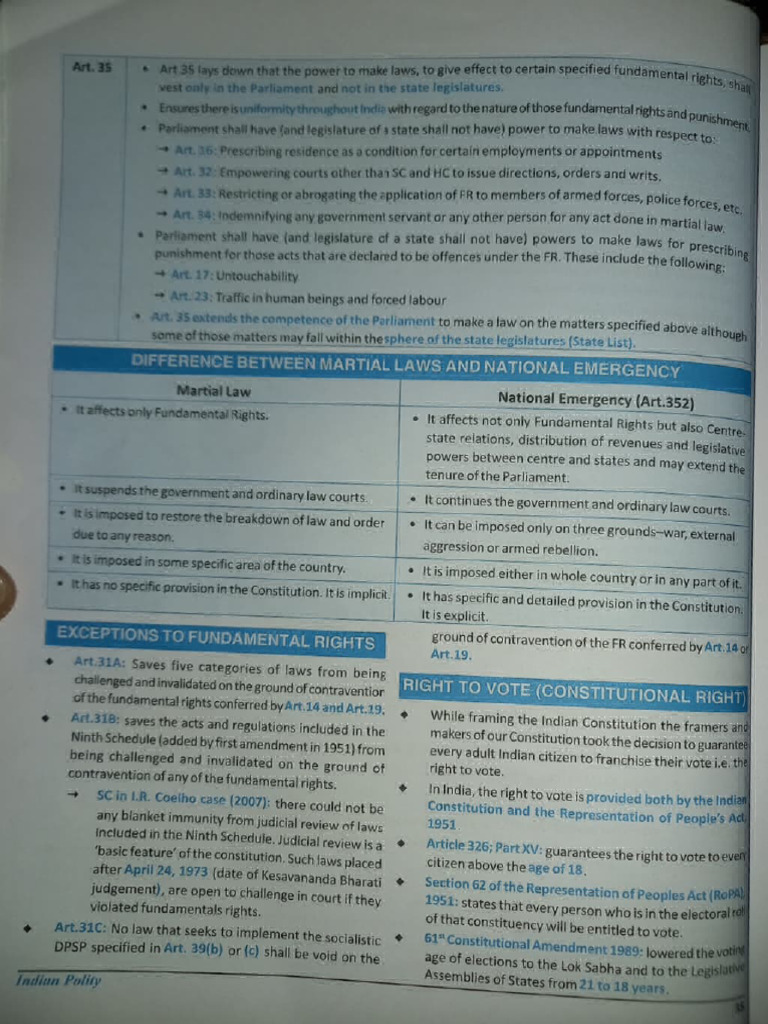 Indian Constitution Notes Part 2 Pdf