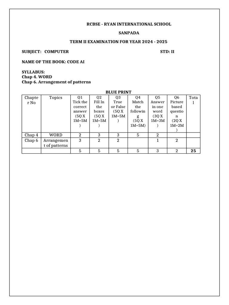 Computer Term II STD II AC Year 2024 - 2025 - Sanpada | PDF ...