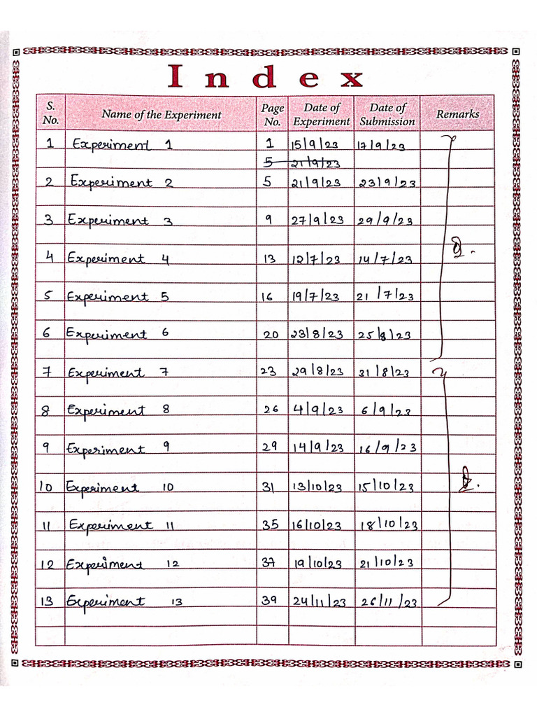 Chemistry Practical File 12th | PDF