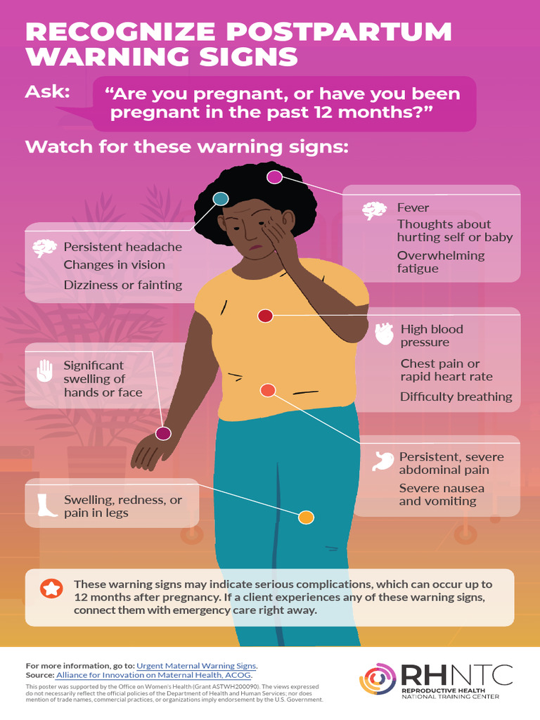 RHNTC Postpartum-Signs-Poster-Final 05 08 24 | PDF | Pregnancy ...