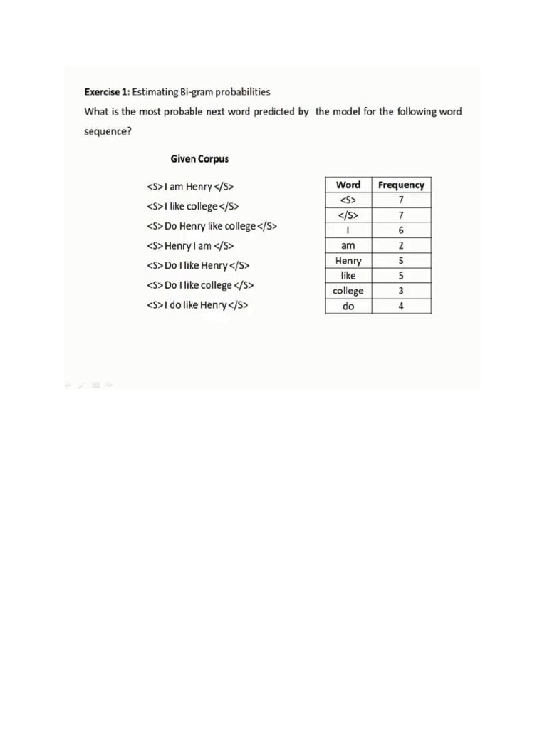 N Gram Solved Problems | PDF