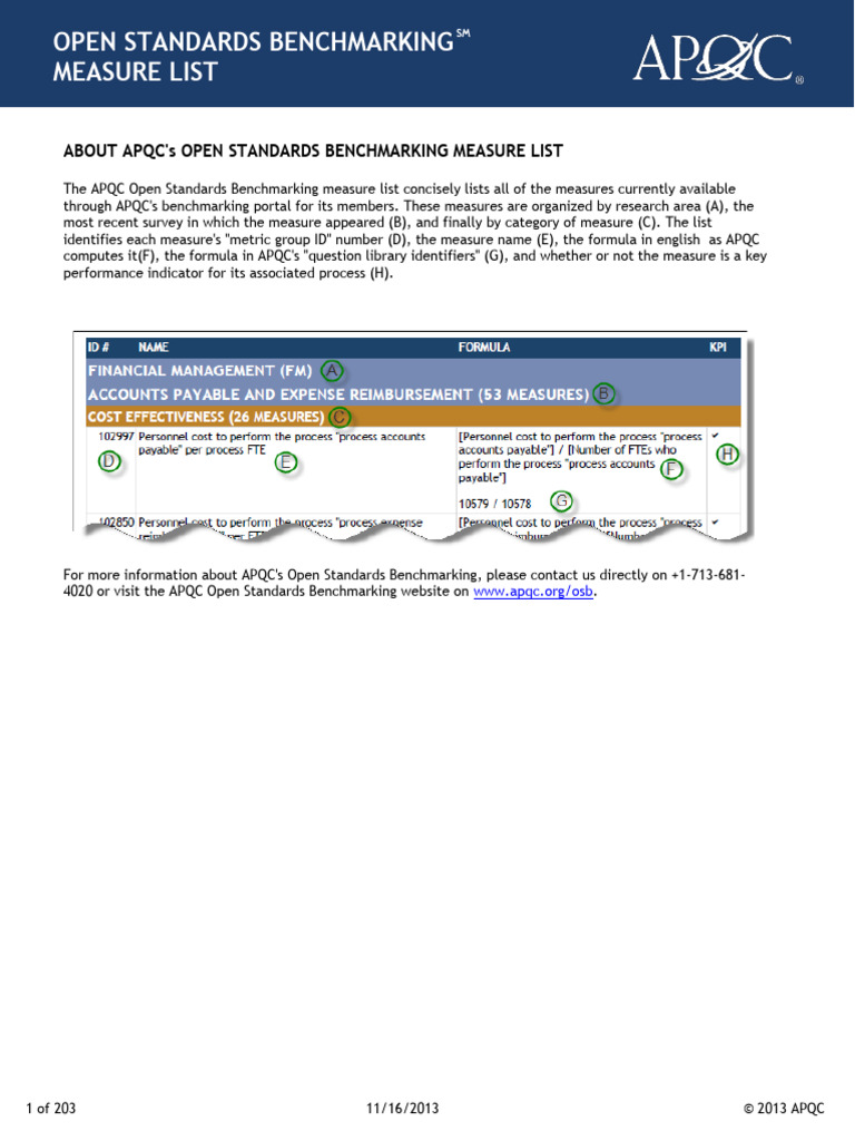 APQC | PDF | Accounts Payable | Receipt