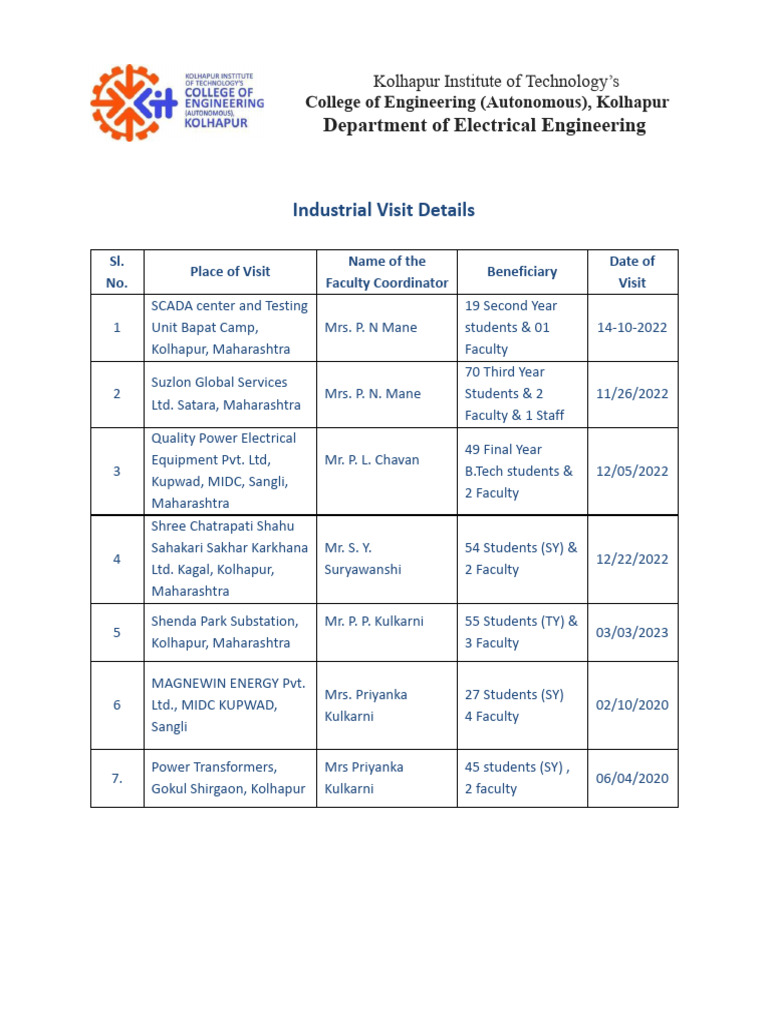 Industrial Visits by Electrical Engineering Students | PDF | Technology ...