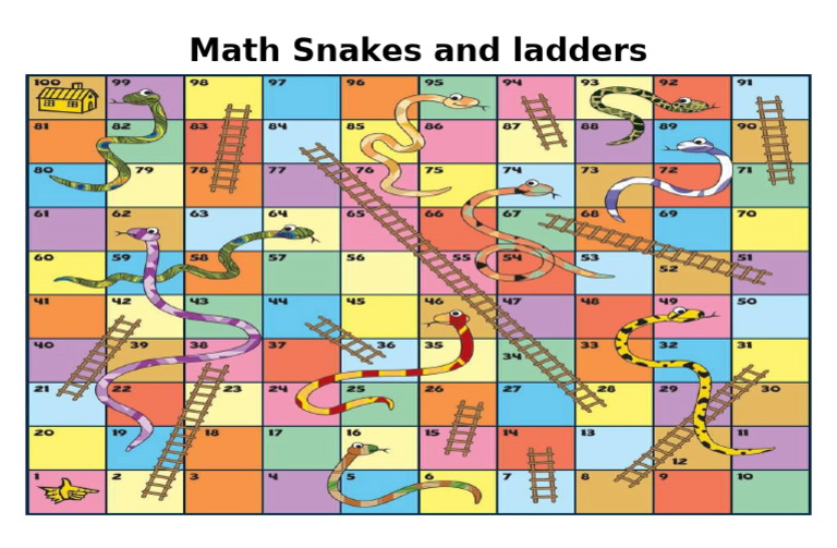 Math Snakes and Ladders | PDF