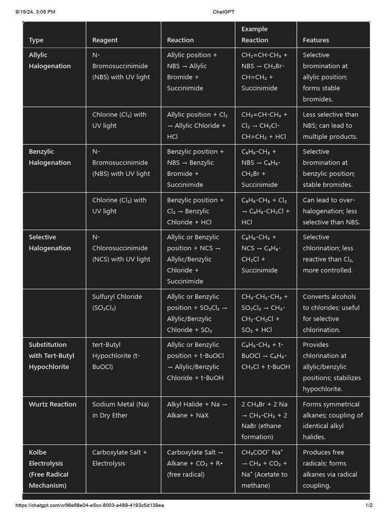 FRSR summary | PDF | Chlorine | Chemical Substances