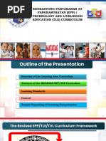 What Are The 4 Major Components of TLE | PDF | Capacitor | Curriculum