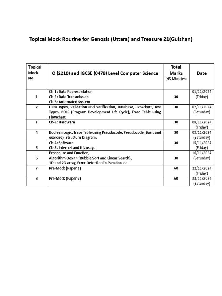 Genosis & Treasure 21 Mock Exam Schedule | PDF