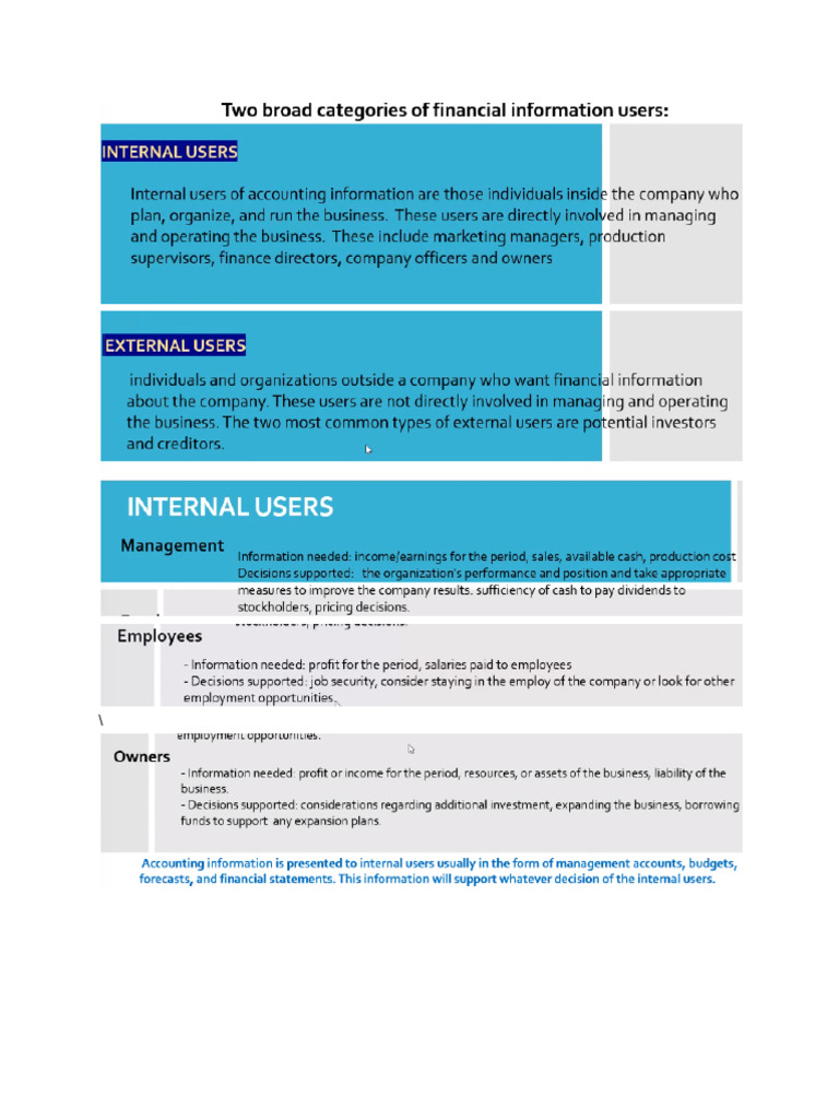 Internal and External Users | PDF