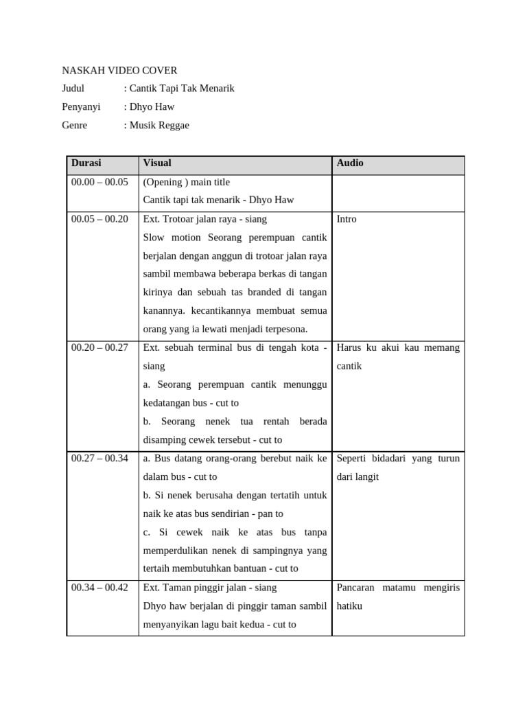 Contoh Naskah Video Cover | PDF | Griya & Taman | Seni