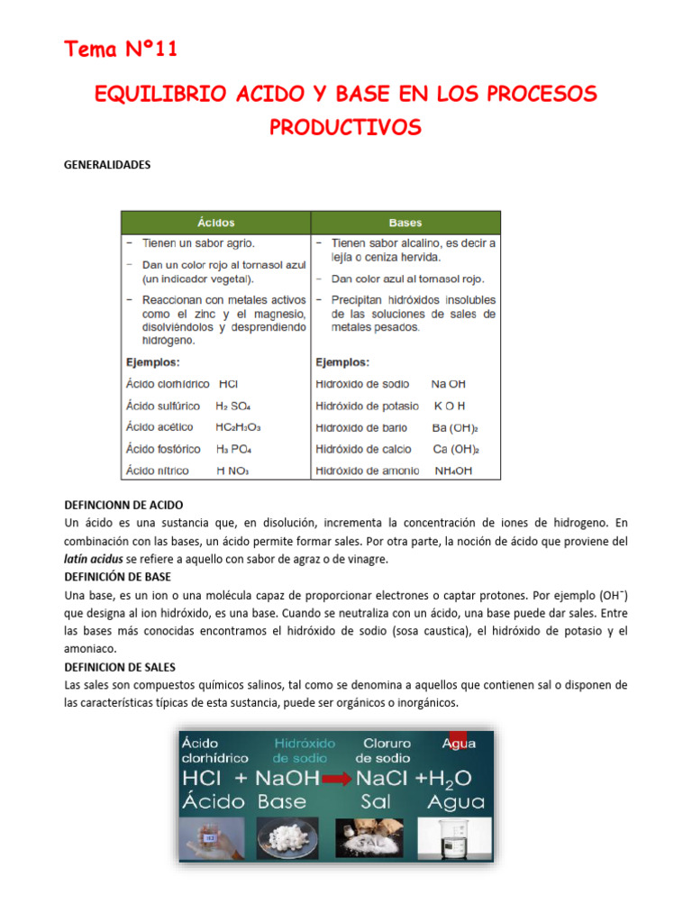 T-11 Equilibrio Acido-Base 2024 | PDF | Ácido | Ph