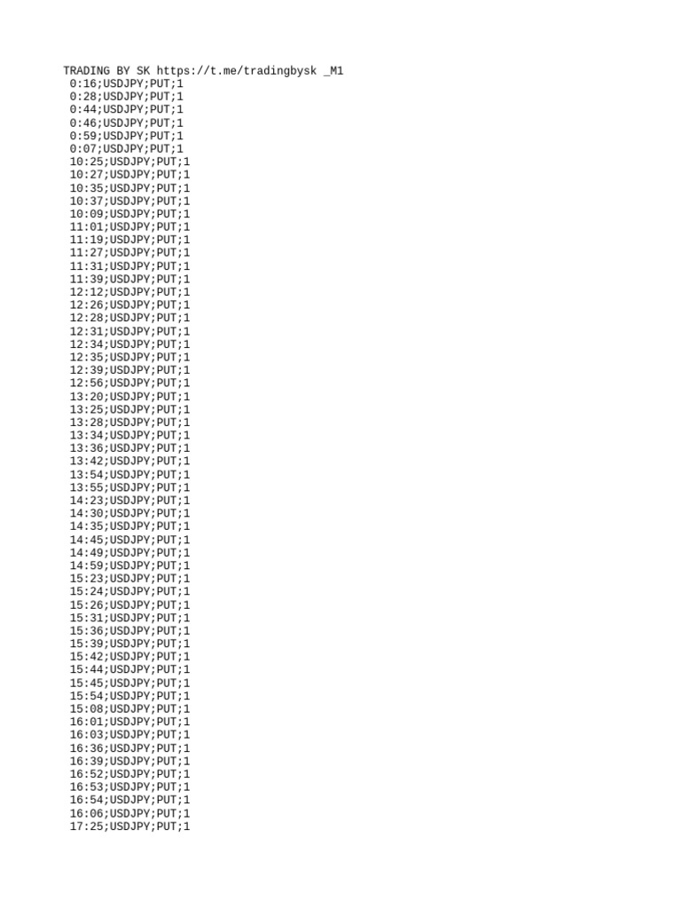100 - 100 - PUT - M1TRADING BY SK Tool | PDF | Business