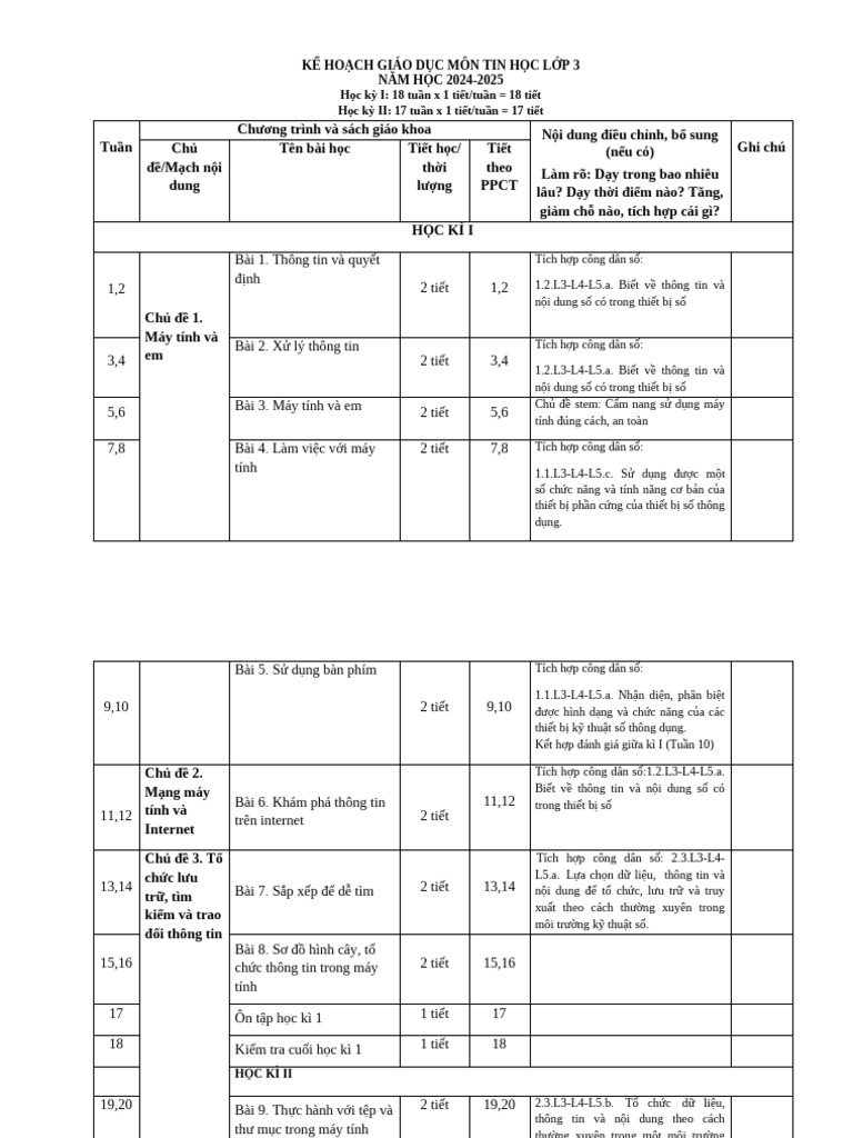 KHGD Tin 3 24-25 | PDF