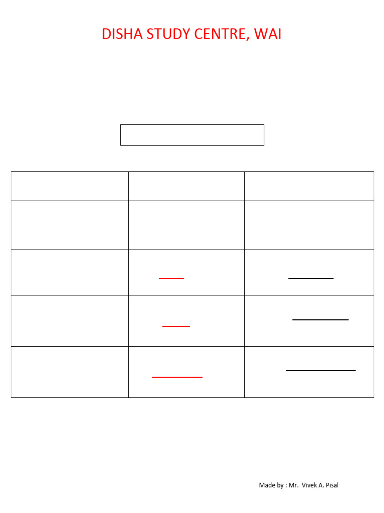 Active and Passive Vioce | PDF | Language Mechanics | Grammar