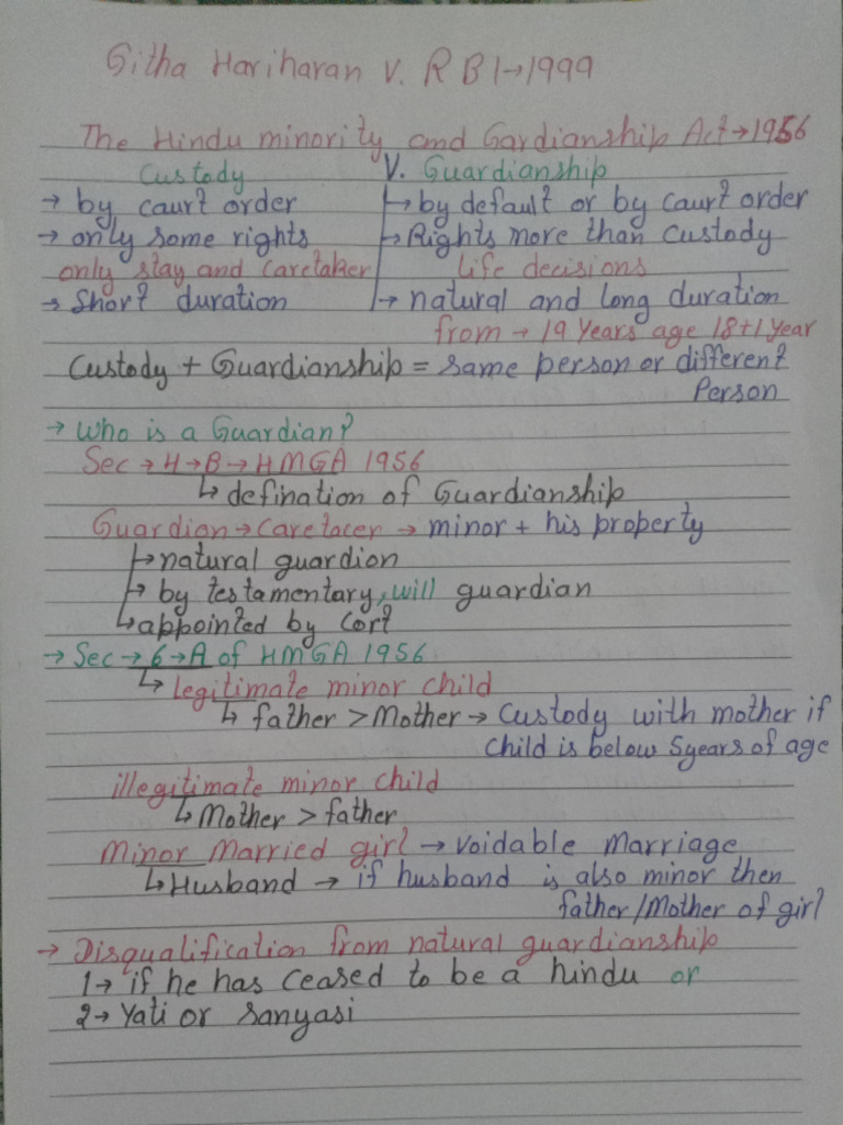 Short Nots of Gita Hariharan V. RBI | PDF