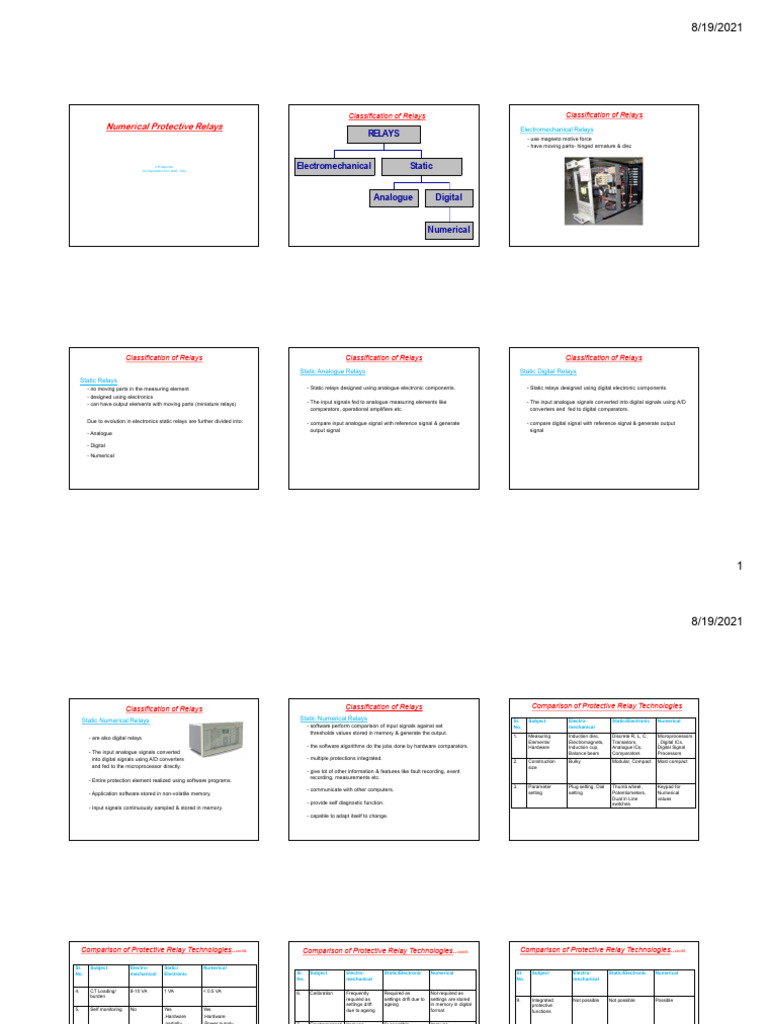 Understanding Numerical Protective Relays | PDF | Relay | Digital ...
