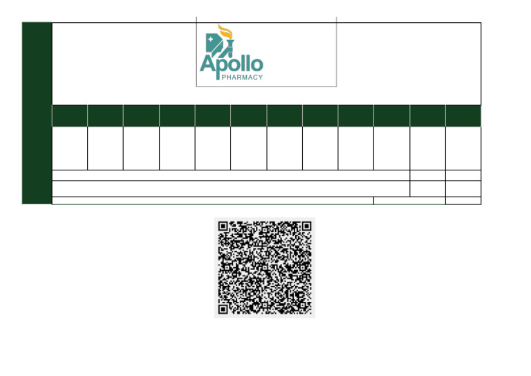 Apollo Pharmacy Invoice Details | PDF | Taxes | Government Finances