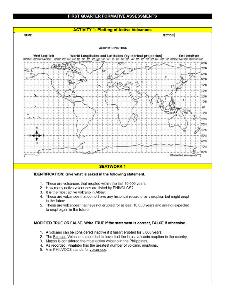 Formative Assessments | PDF