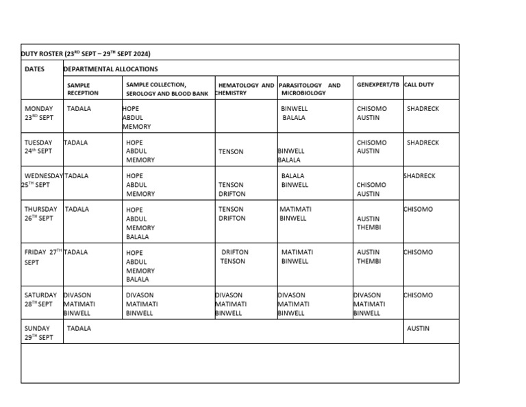 Duty Roster 23rd - 29th Sept 2024 | PDF