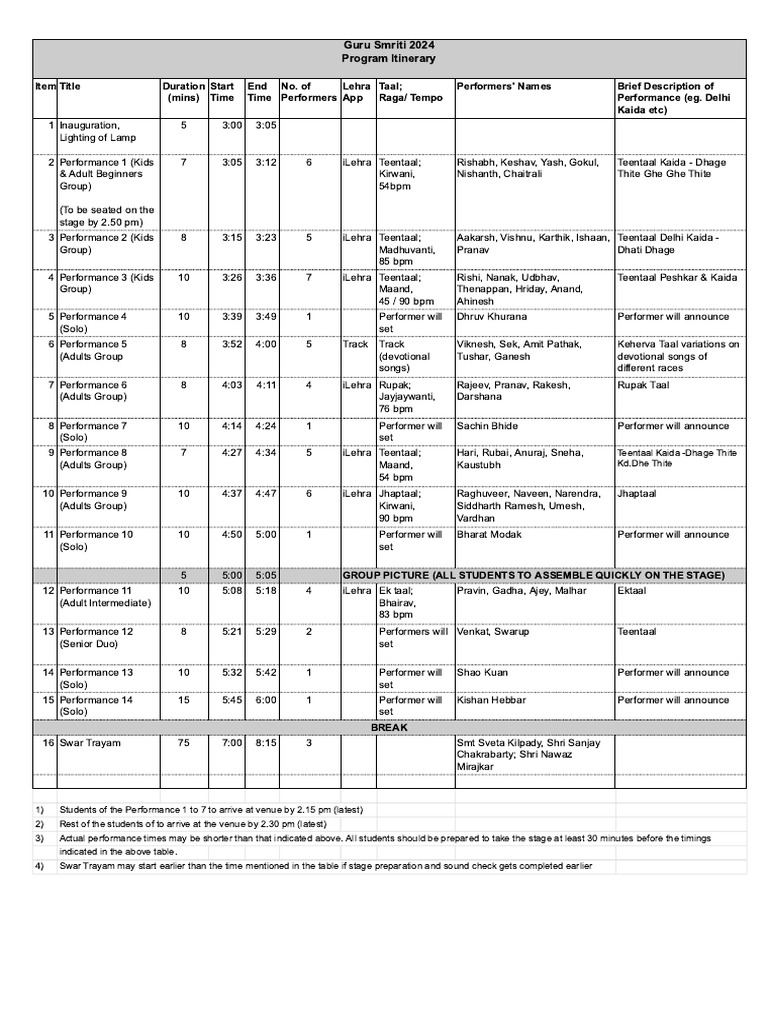 Technical Data Encoding Guide | PDF