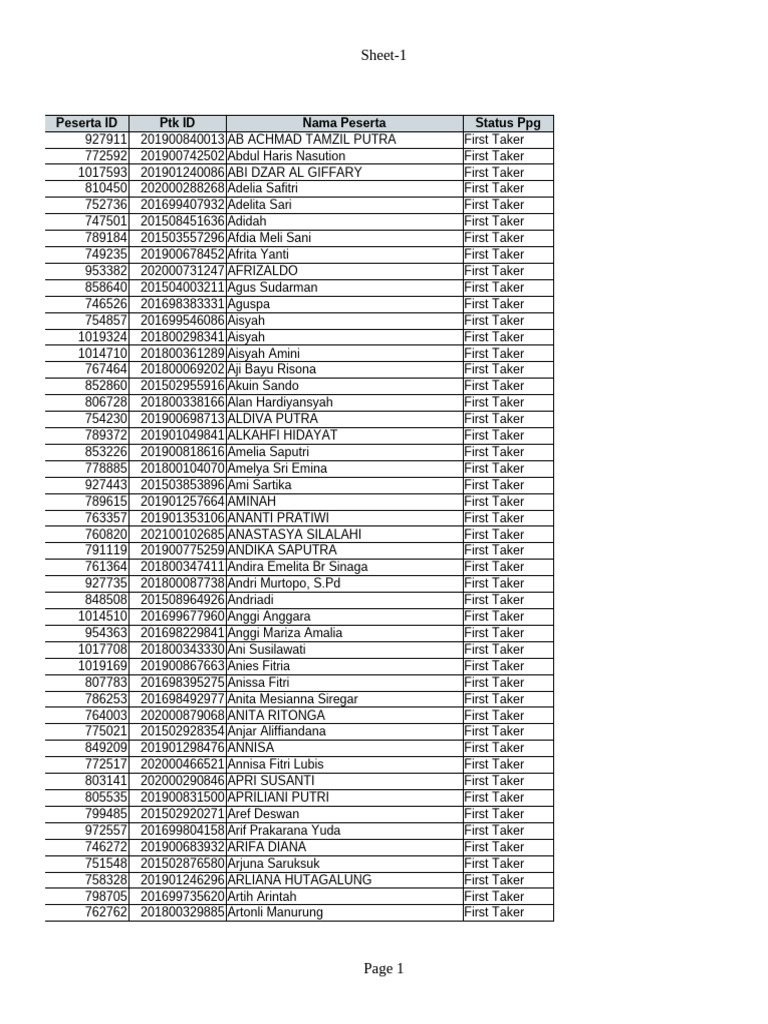 Rekap Dokumen Export - DNCKV | PDF