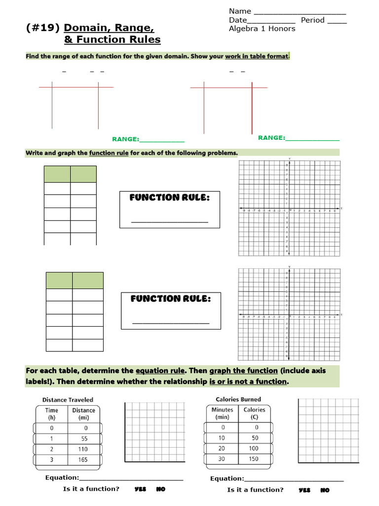 Domain and Range Function Analysis | PDF | Function (Mathematics ...