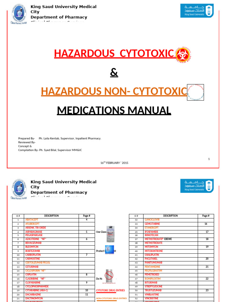 Final CYTOTOXIC | PDF | Chemotherapy | Pharmaceutical Sciences