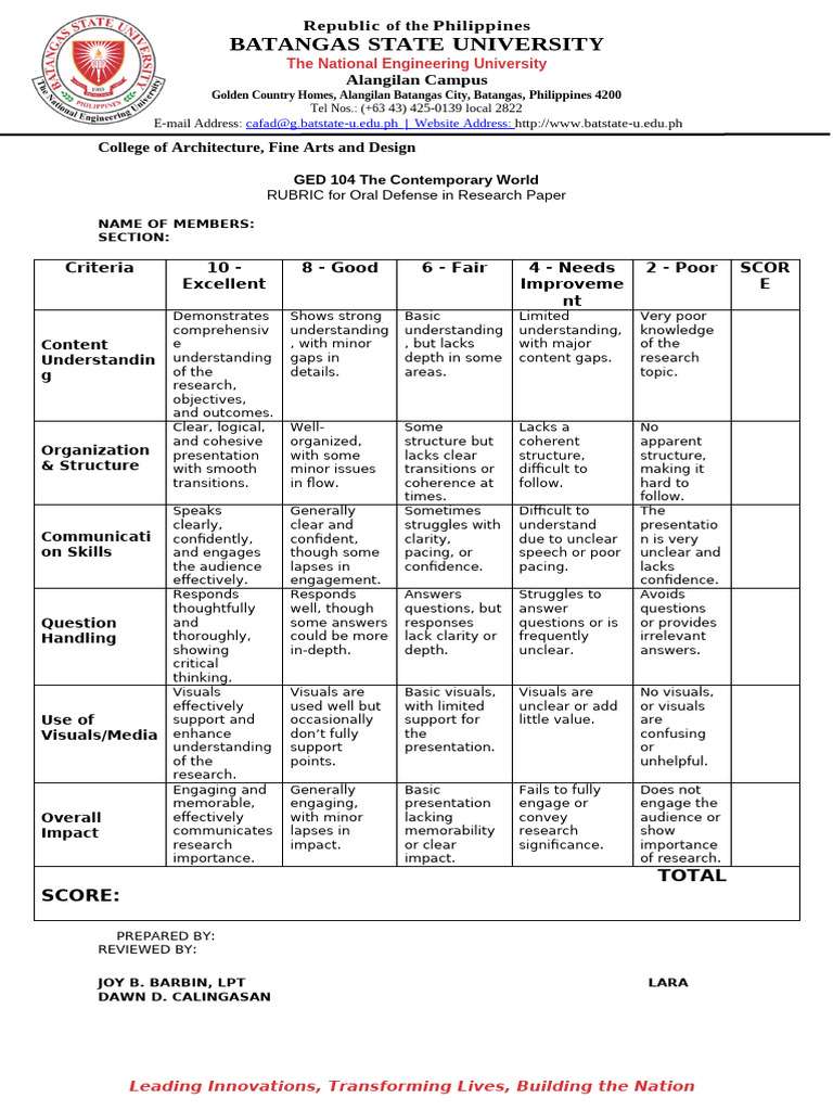 Ged 104 Rubric For Oral Defense in Research | PDF | Learning | Human ...