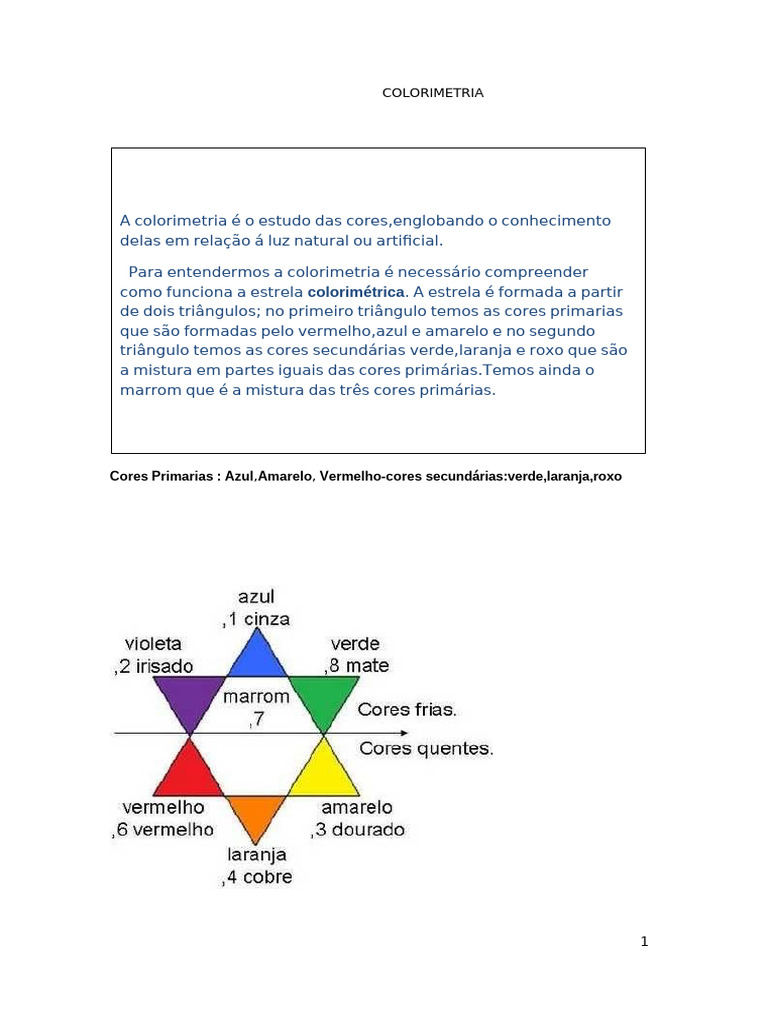 Guia Completo de Colorimetria Capilar | PDF | Cor | Cabelo