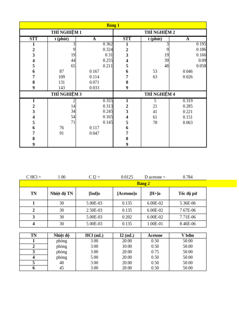 Bản Sao Bản Sao Bài 5 - 6 | PDF