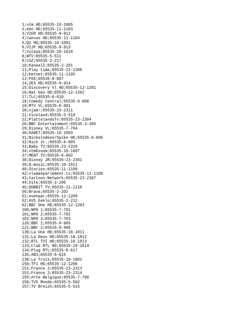 BE Telenet CI+ Module | PDF | Popular Music | Broadcasting